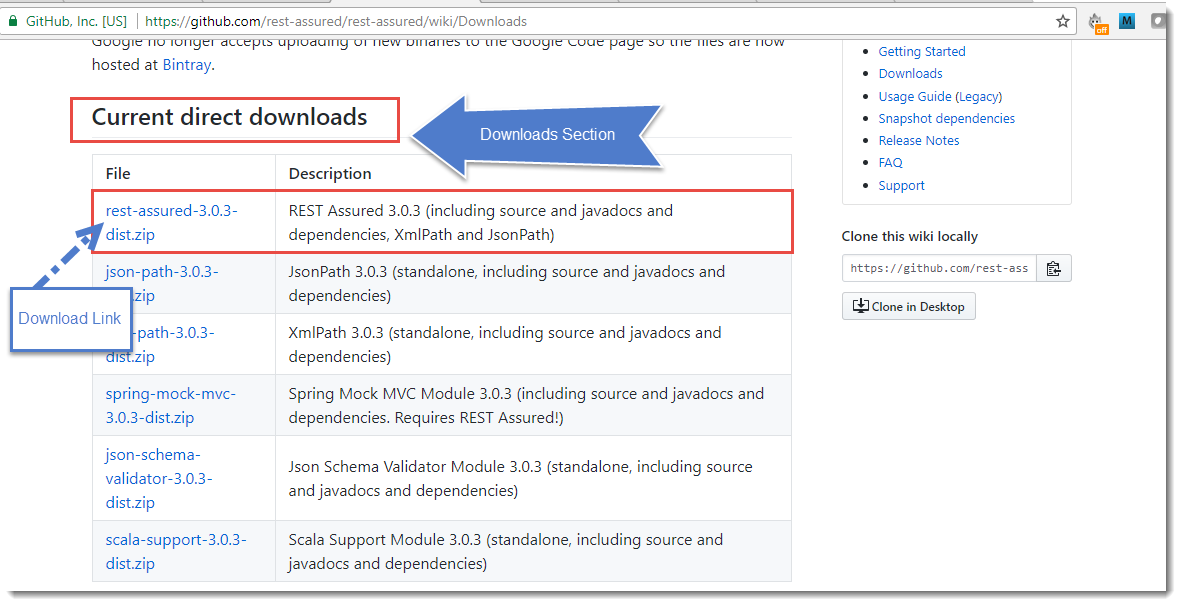 How To Configure Eclipse With Rest Assured For Rest Api Automation 9544
